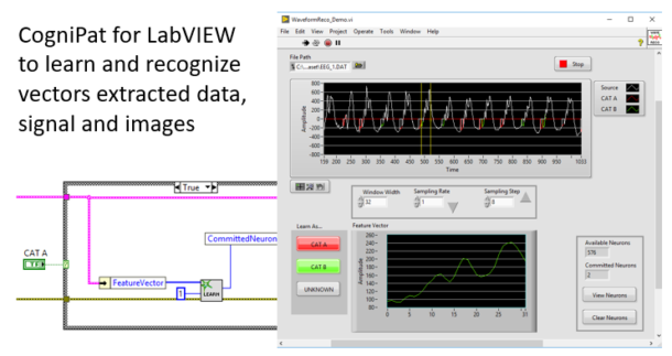 SDK for pattern recognition with LabVIEW